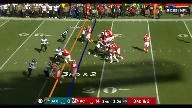 CLEAN hit on MVS -- but a flag was thrown.. Another one by Andre Cisco ...