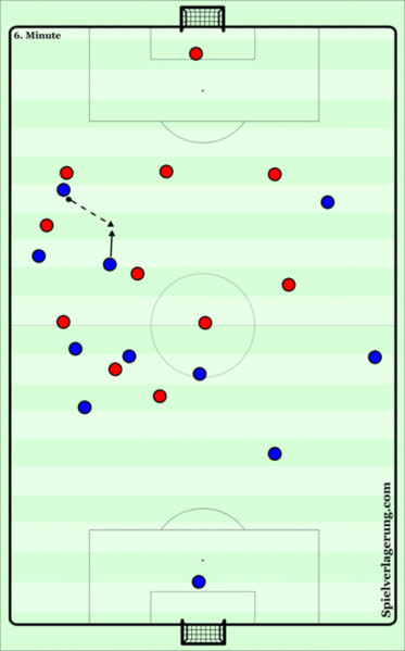 Watch Evert GIF | Streamable