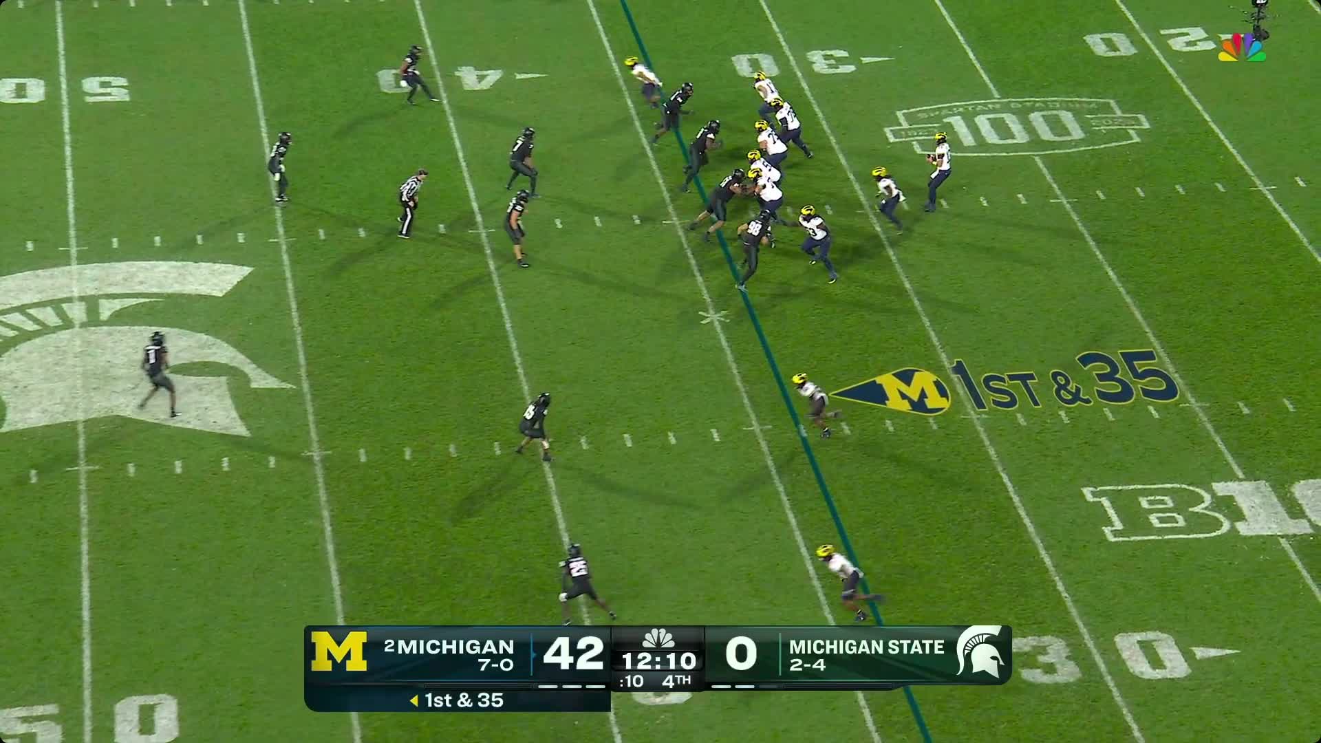 Watch 2023080065-Michigan State-Space under 1st & 35 for Klein | Streamable