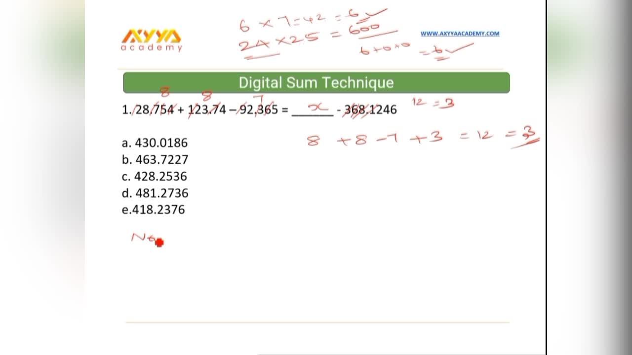 (Eng)Digital Sum Technique