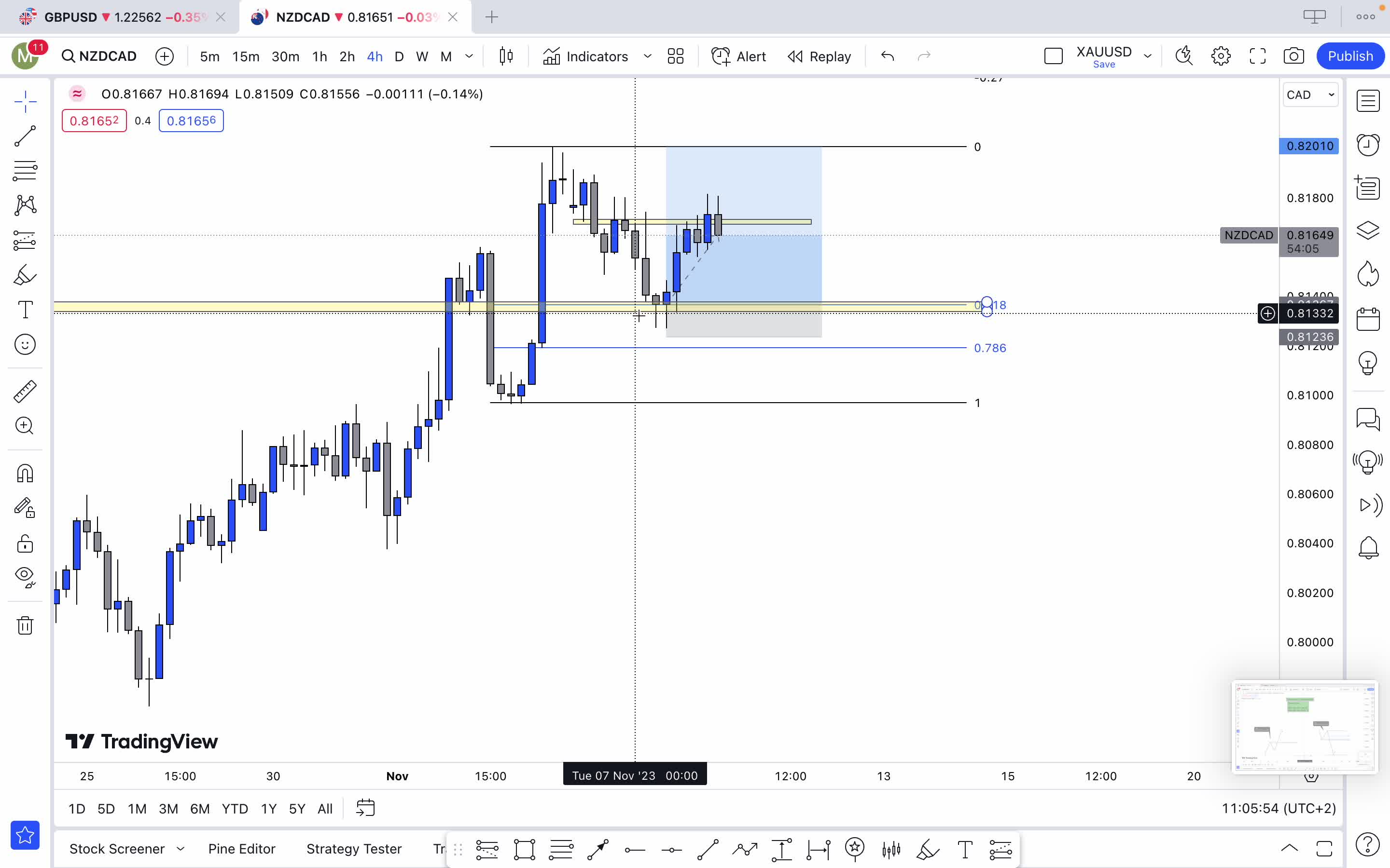 Watch Fibonacci retracements lesson | Streamable