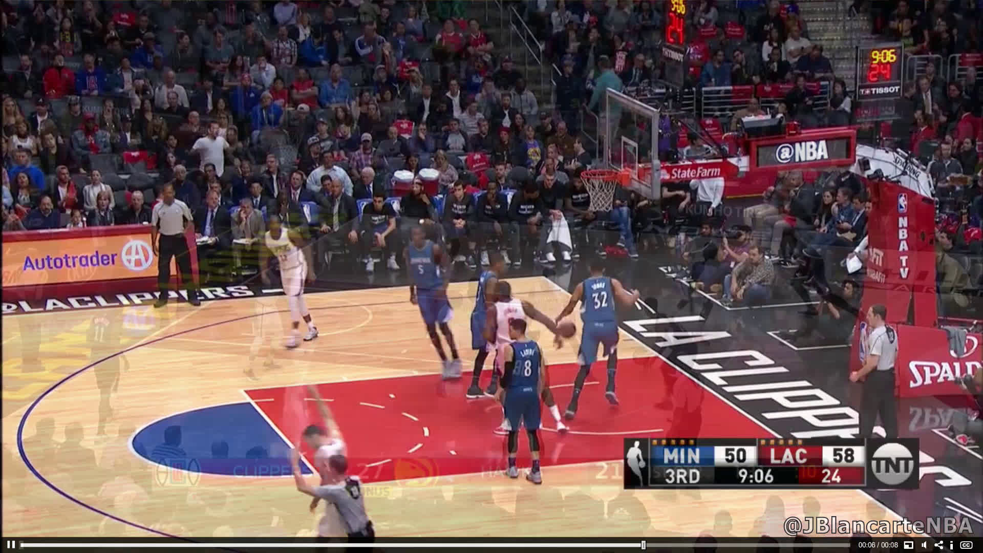 Rivers Stepback Three-Pointers