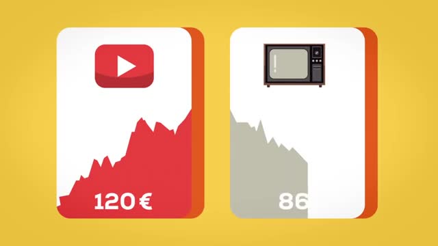 Watch How_The_Stock_Exchange_Works_For_Dummies-1 | Streamable