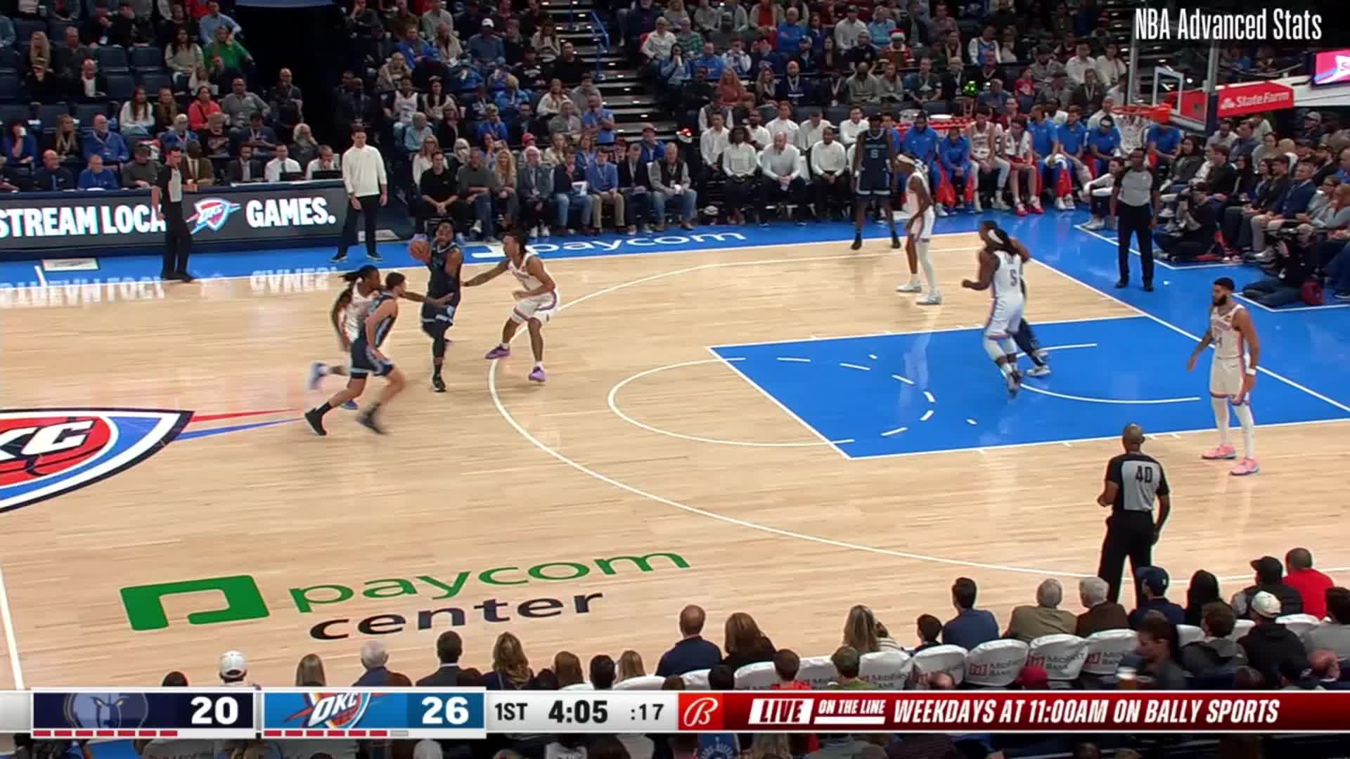 3. Bane off ball sets