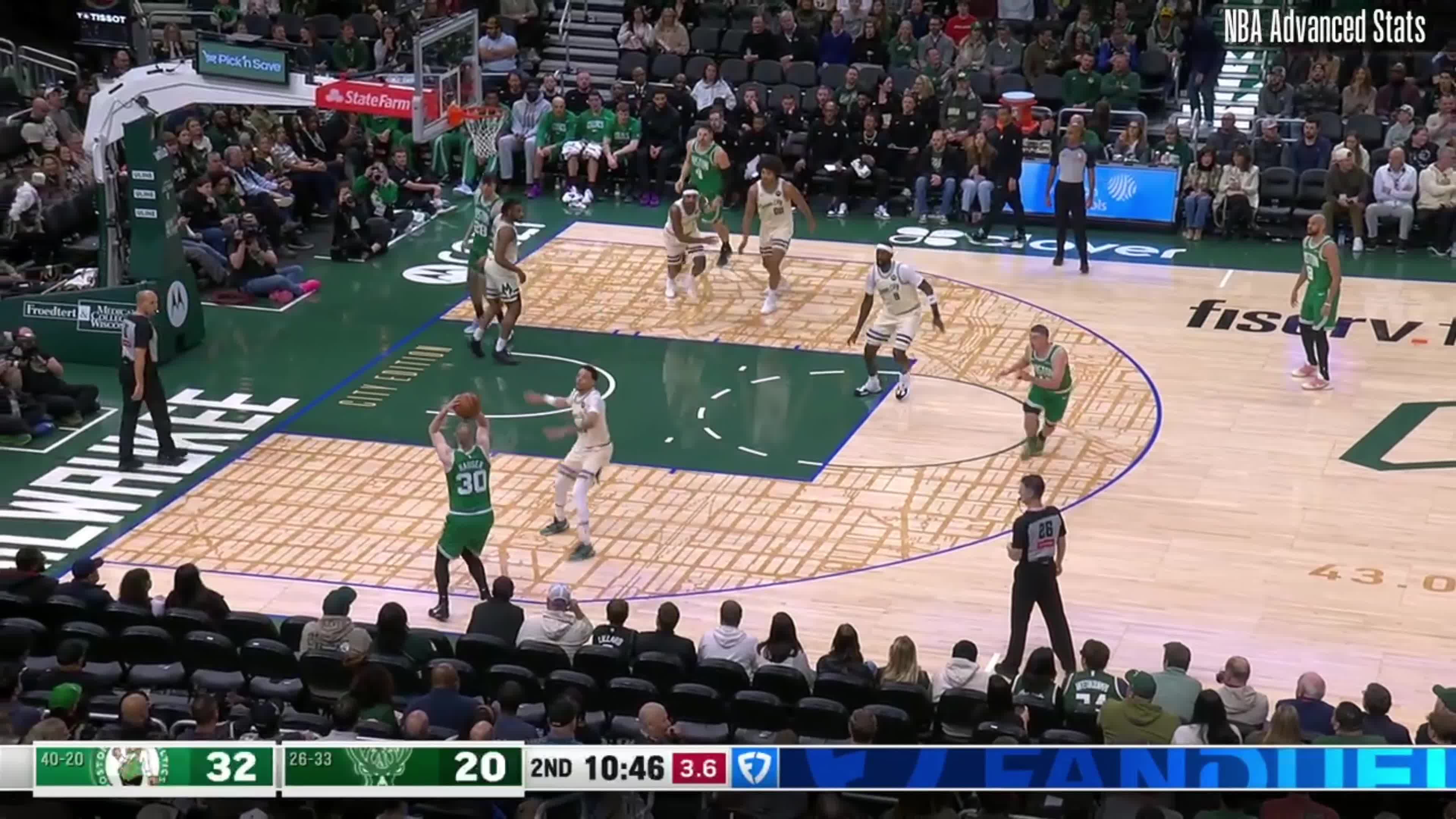 Watch Hauser Buckts vs Bucks | Streamable