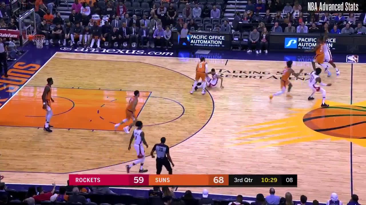 Suns Starters 4
