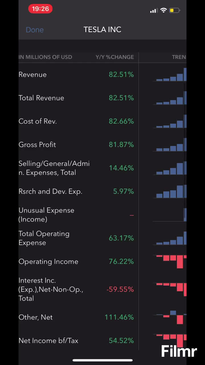 IB Mobile Application on iOS