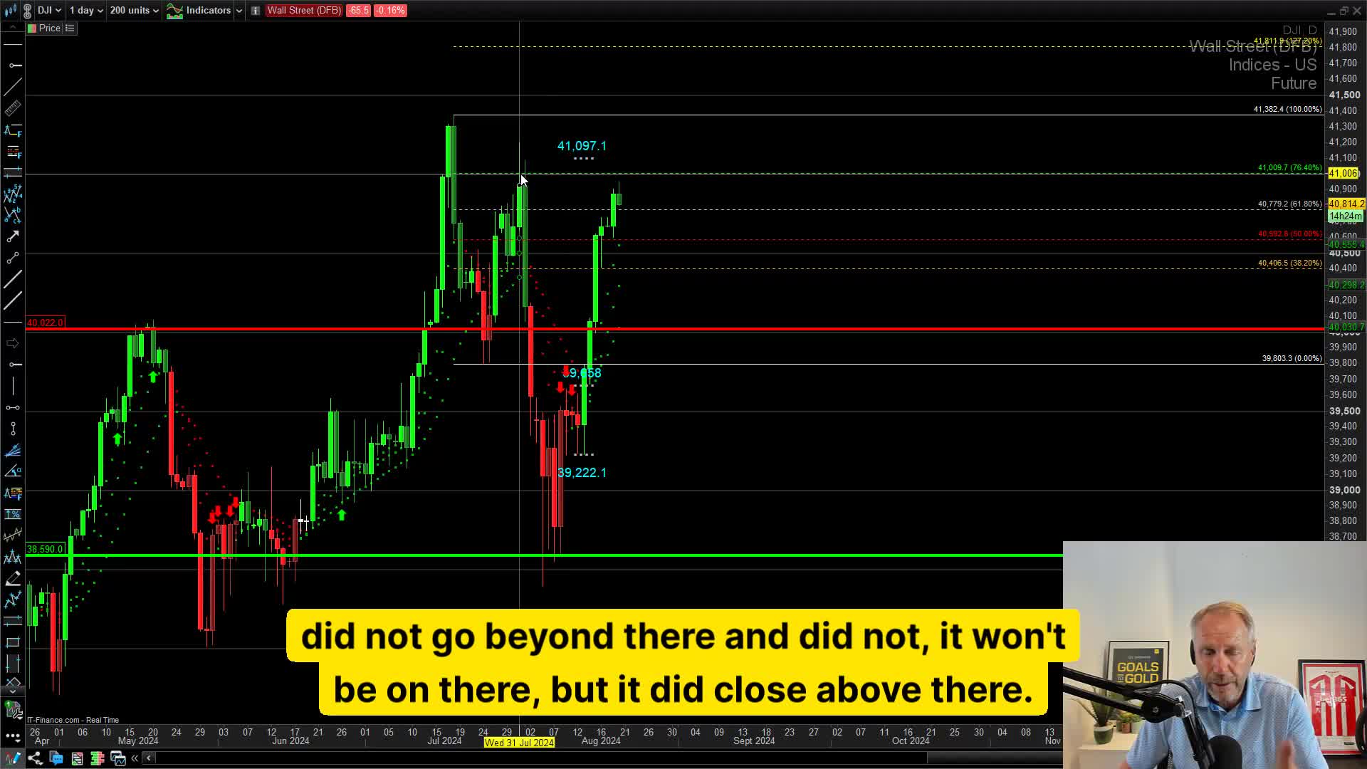 Watch riverside_30k_trade _ aug 21, 2024 001_lee_trading (SUBS ...