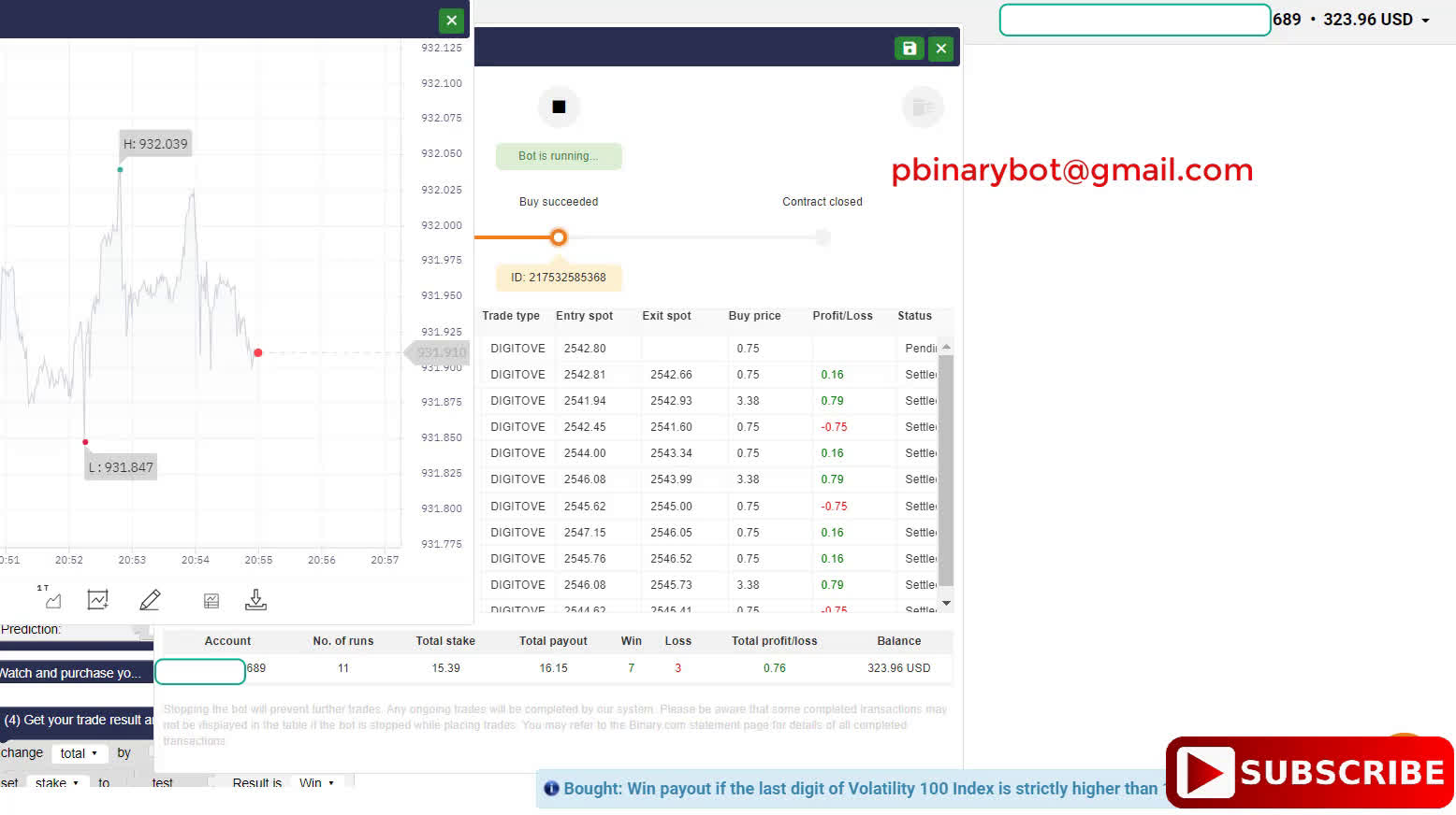 Watch Ultimate DigitOver Binary.com Bot | Streamable