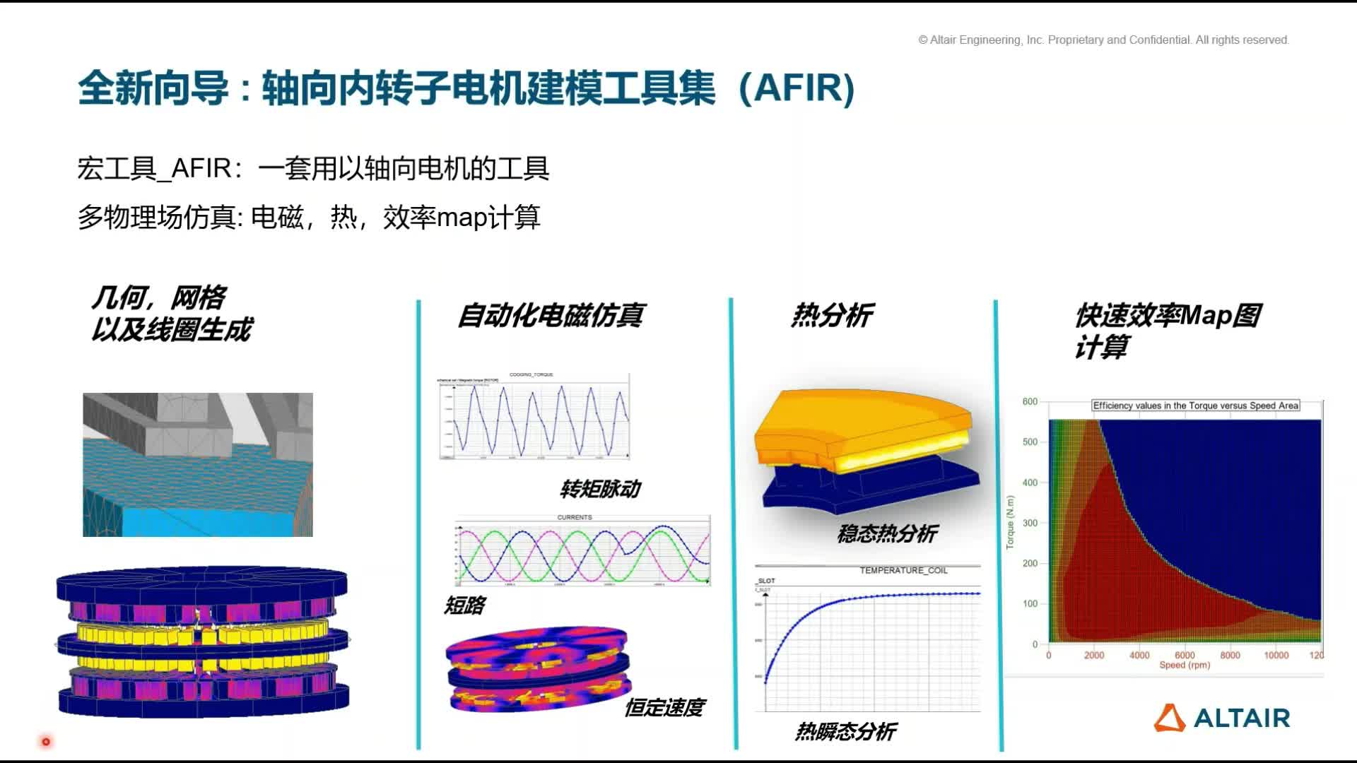 Watch 2022 Flux新功能 | Streamable