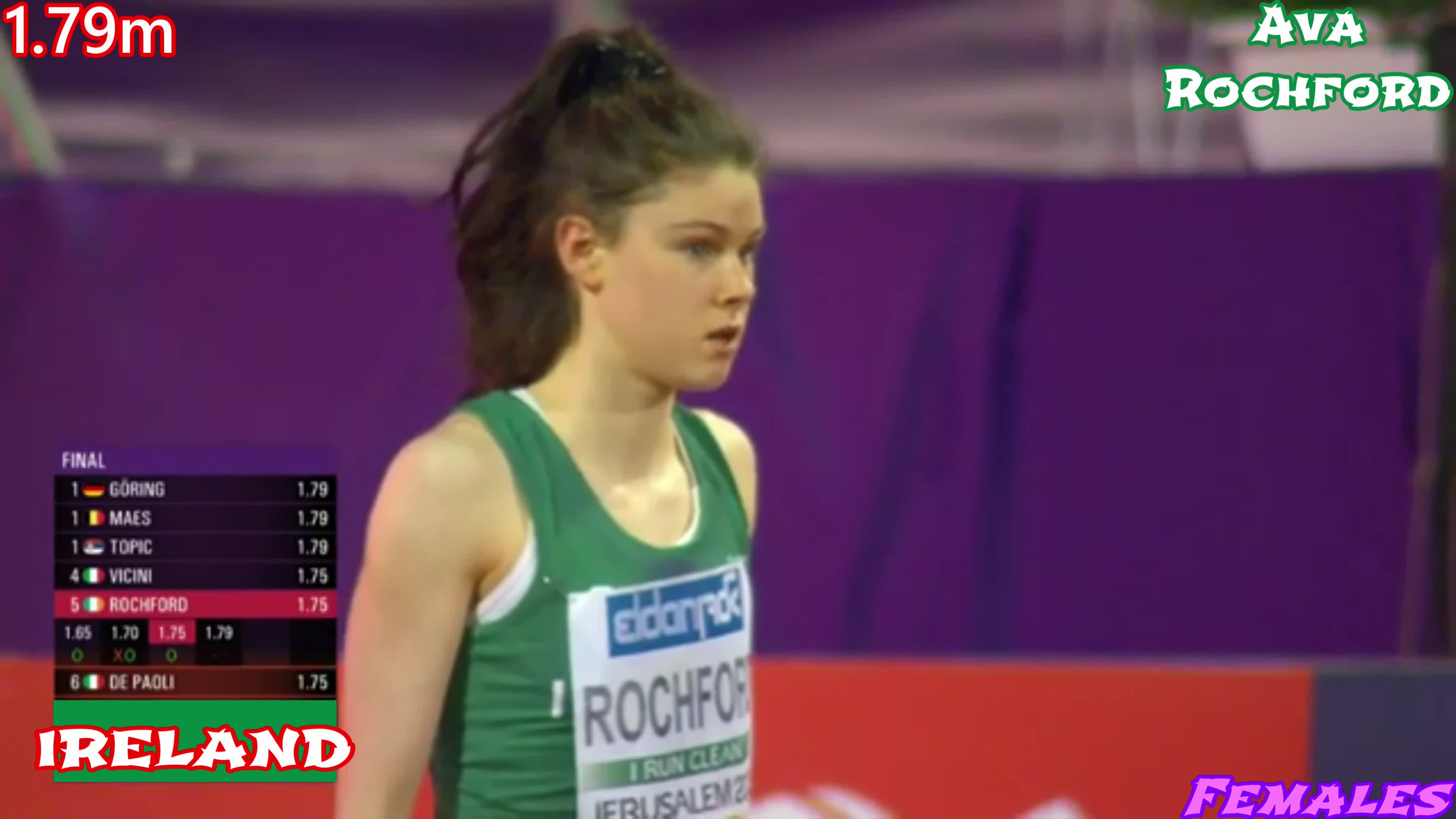 [High Jumper] ~ Ava Rochford ~ [1.79m]