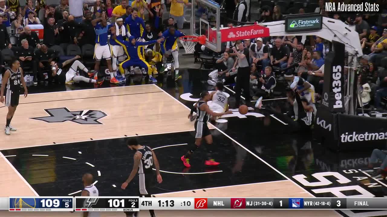 Watch trayce jackson-davis dunk on wembanyama | Streamable