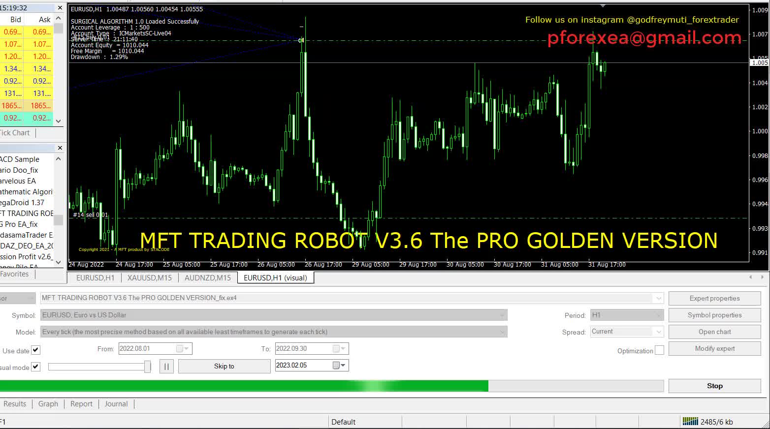 Trend Trading Forex EA - 1