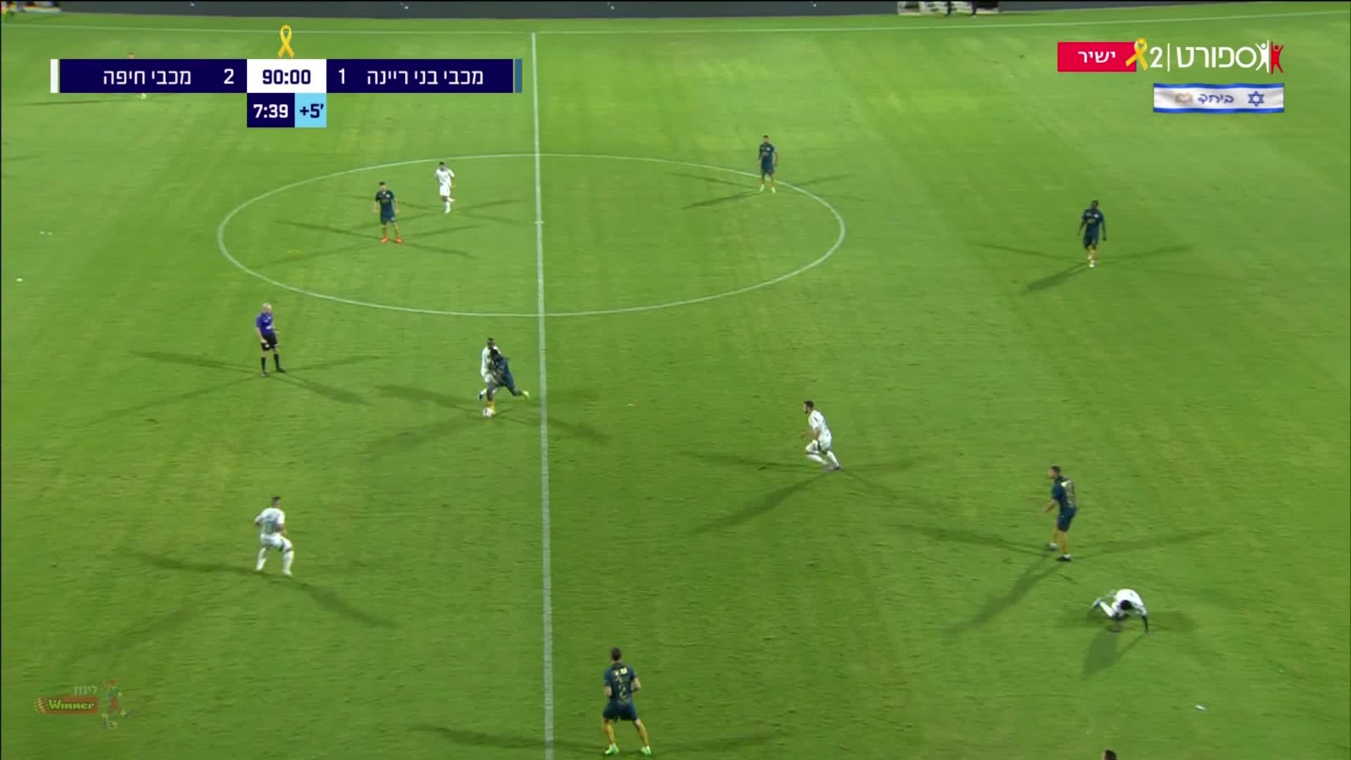 Watch Untitled video - Made with Clipchamp (2) | Streamable