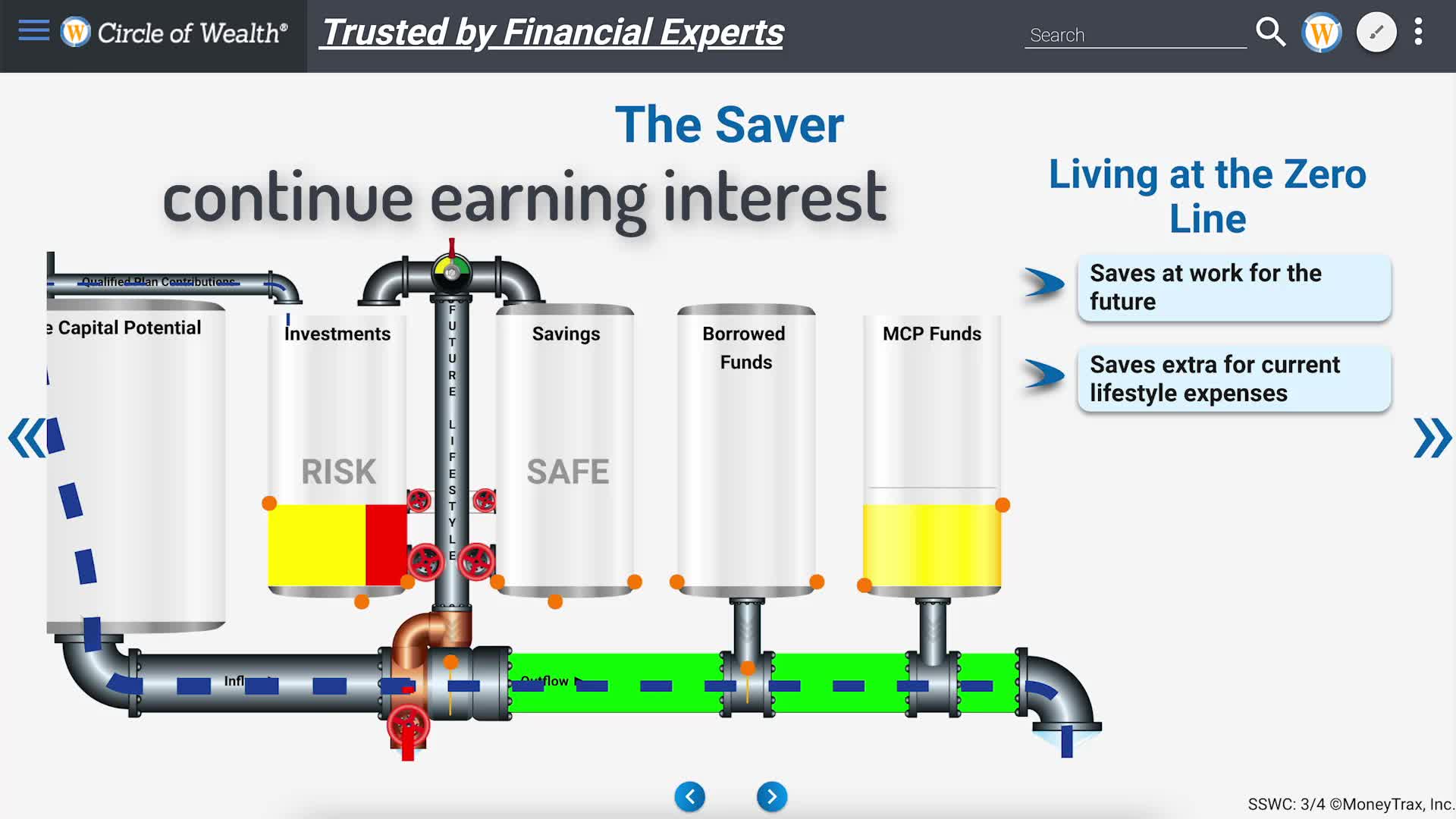 Watch 2.3 Spender, saver, wealth creator | Streamable