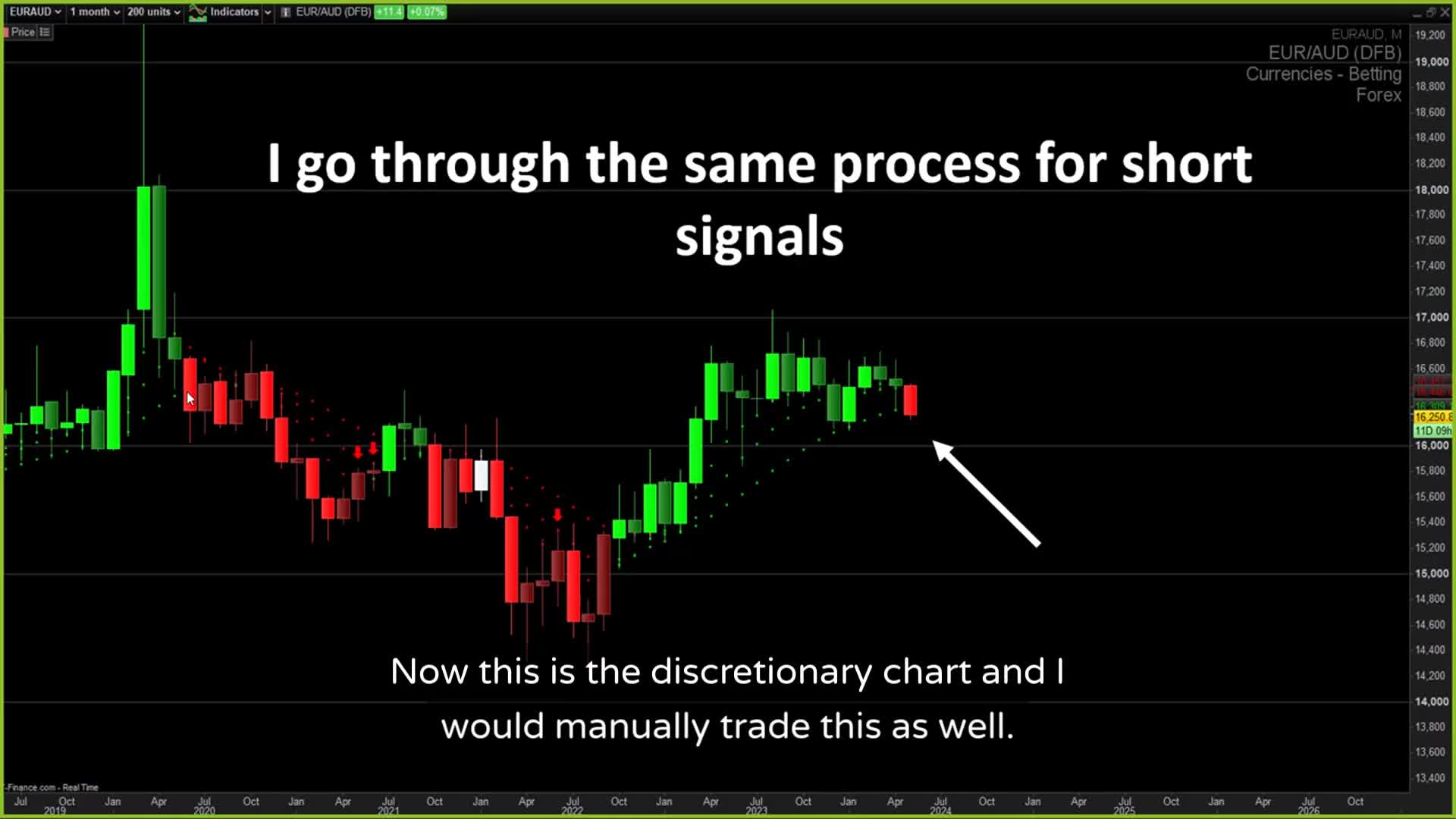 Watch riverside_v7mjh2__ may 24, 2024 001_lee_trading | Streamable