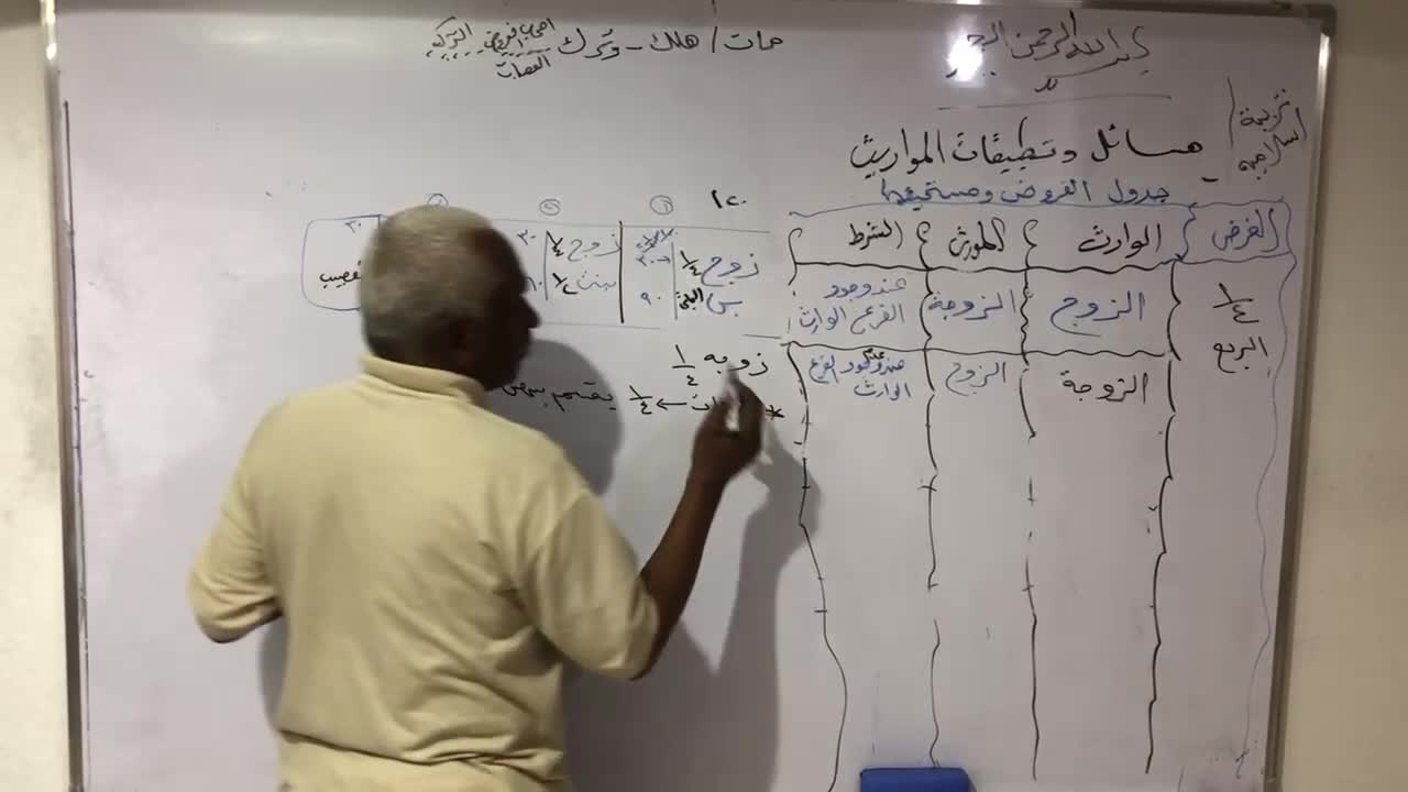 Watch الصف الثالث ح 13 | Streamable