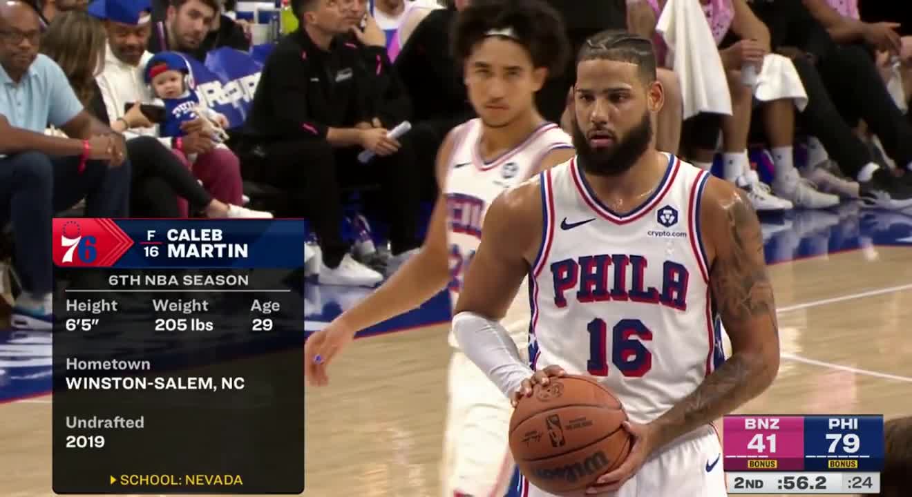 Watch Oh No He Didn't - This free throw routine by Caleb Martin... | Streamable