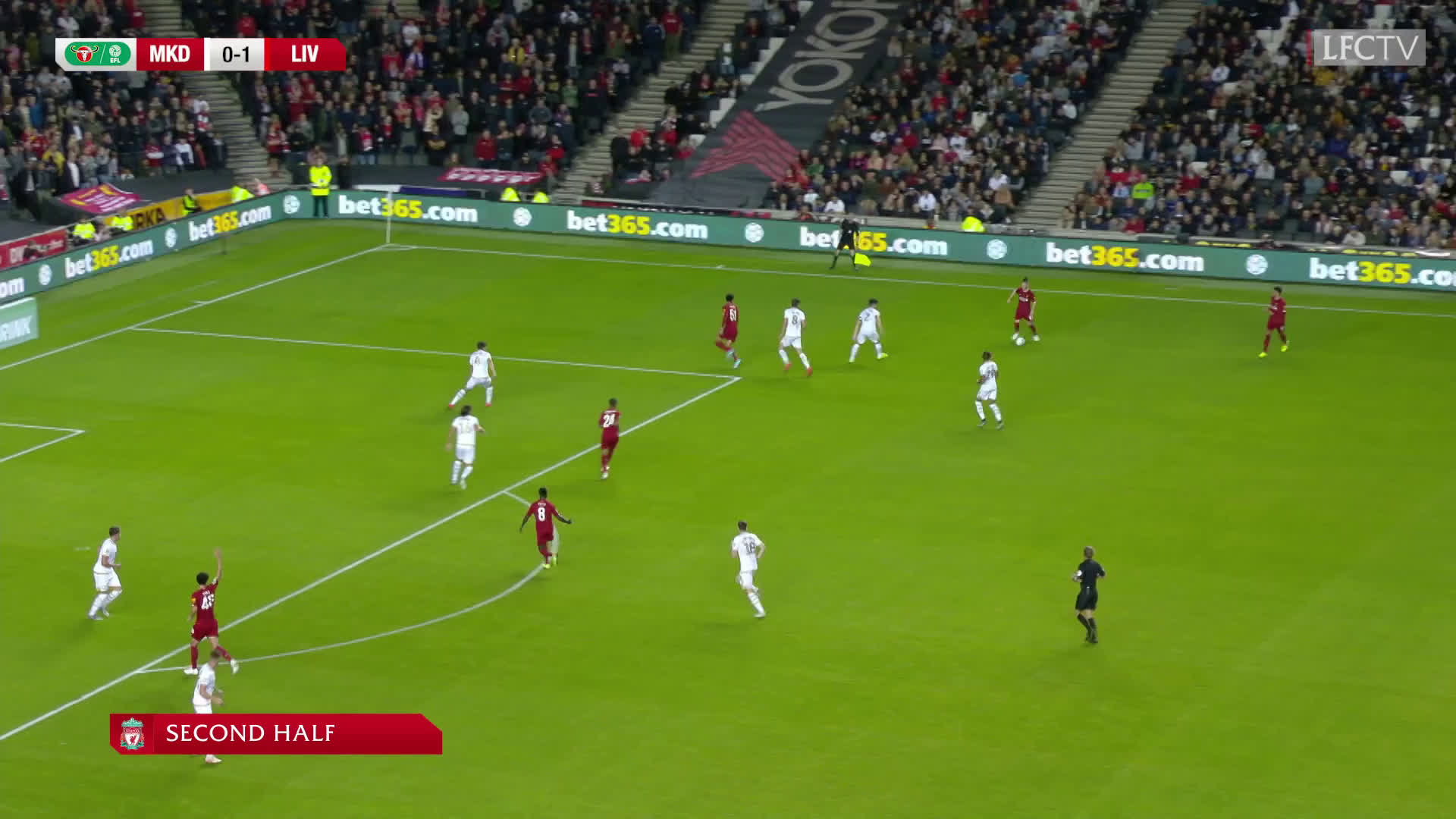 MK Dons v LFC Highlights