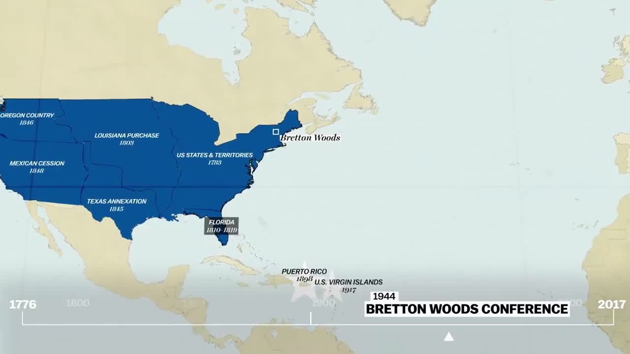 How America Became a Superpower