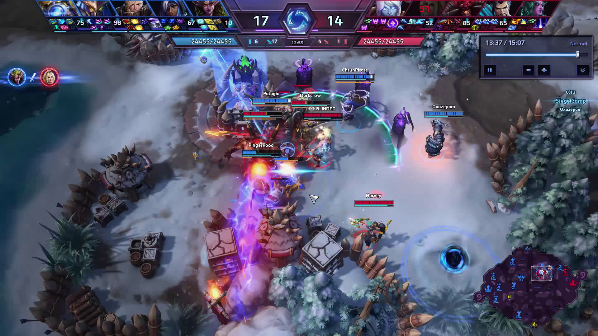 Focus the Probius they said