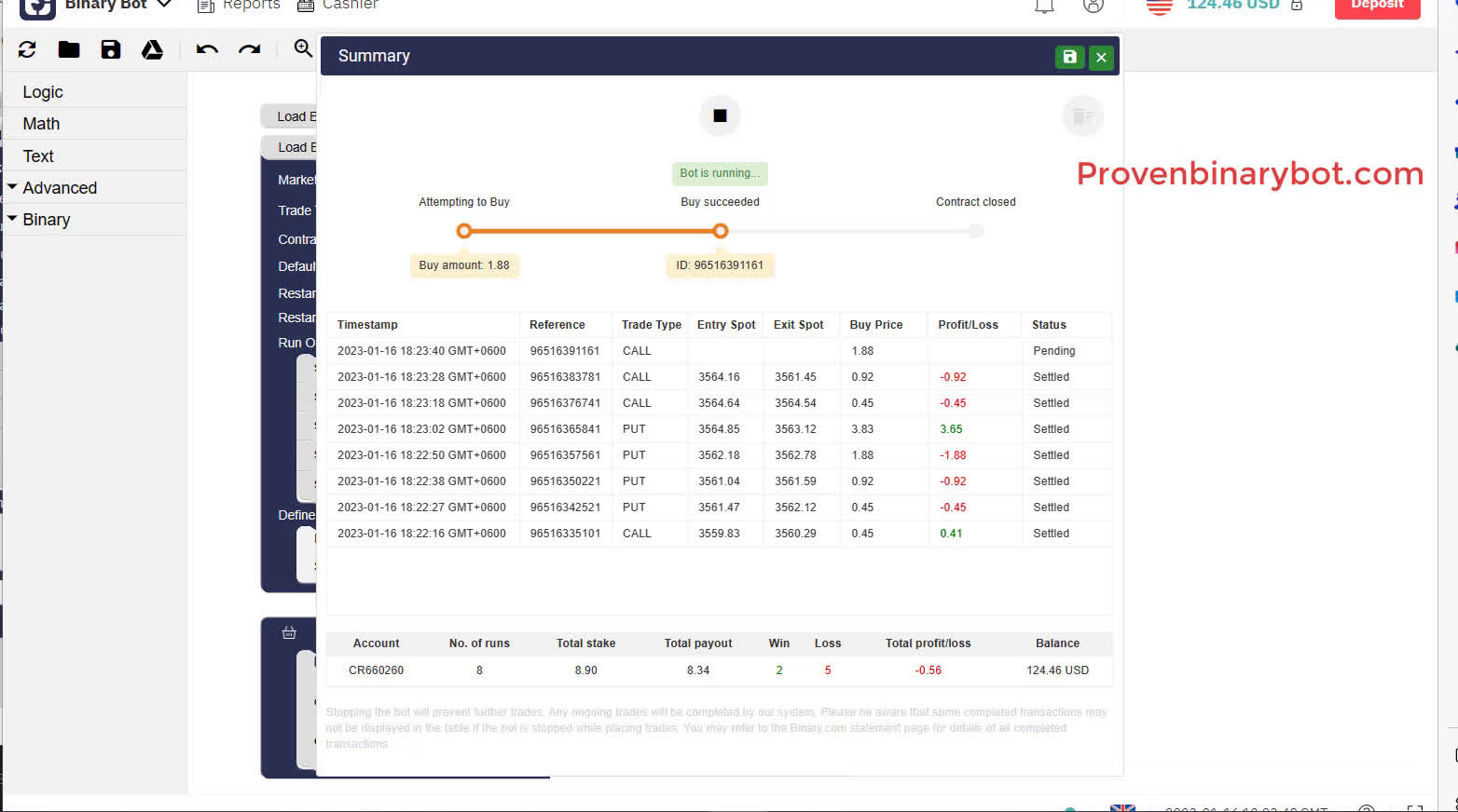 Pbb - X Formula Deriv Bot 2