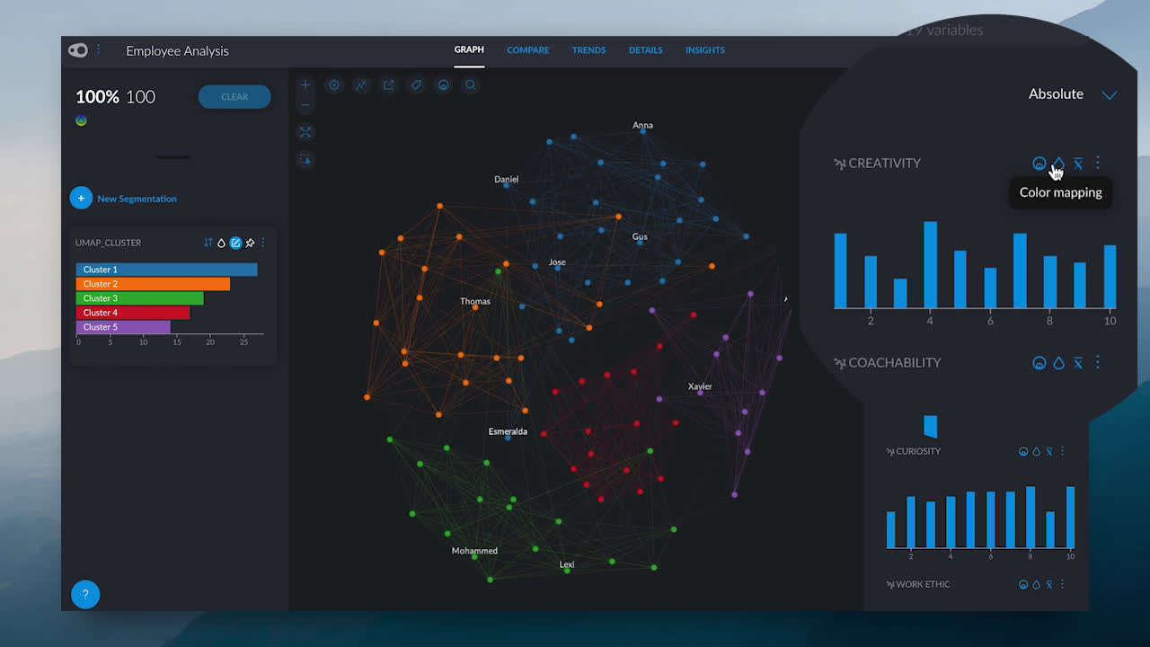 The Graph - Color Mapping