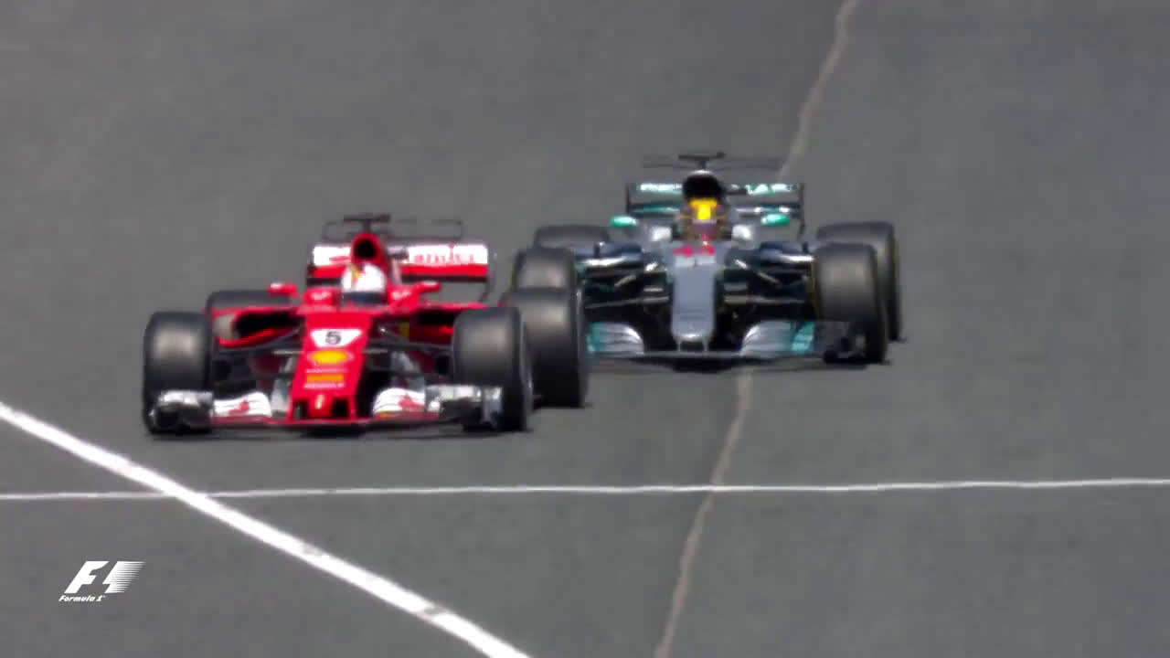 F1 2017 - The Season So Far