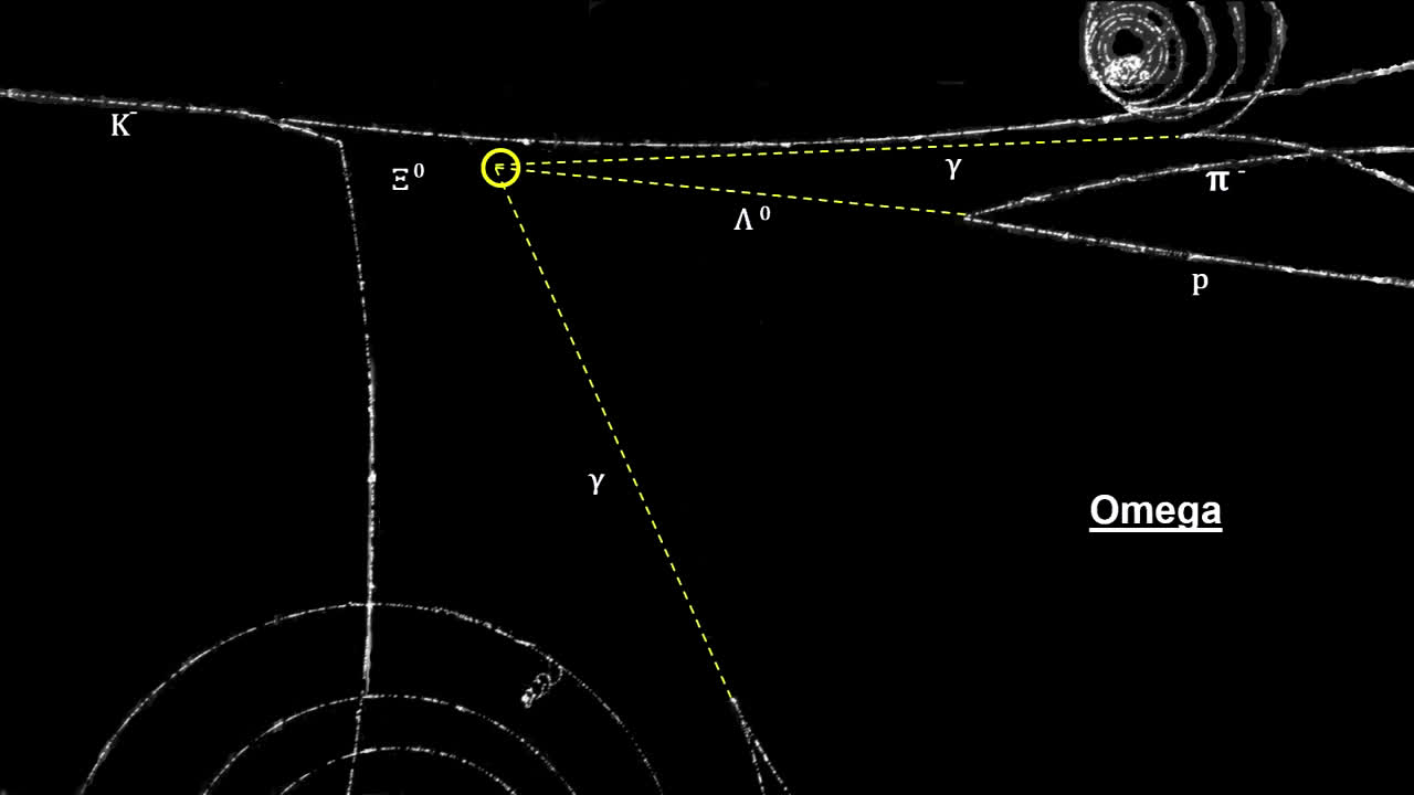 The discovery of the first omega particle in 1964, by investigating ...