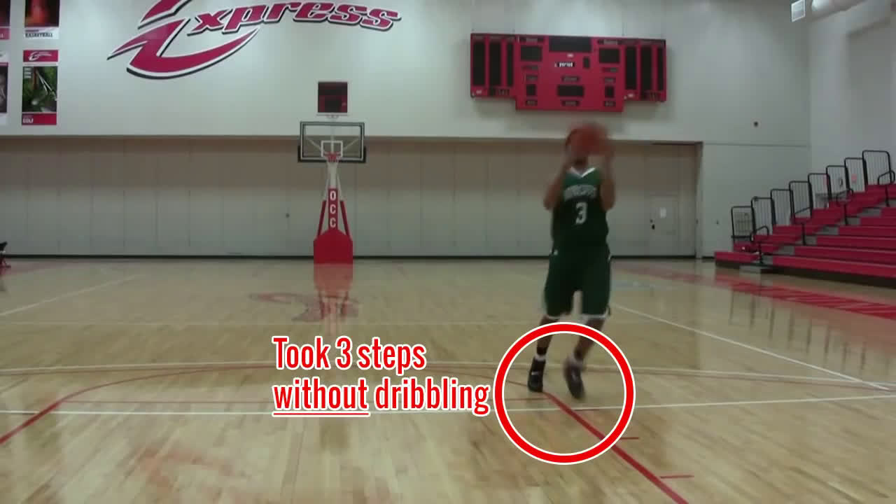 The BASIC RULES of Basketball