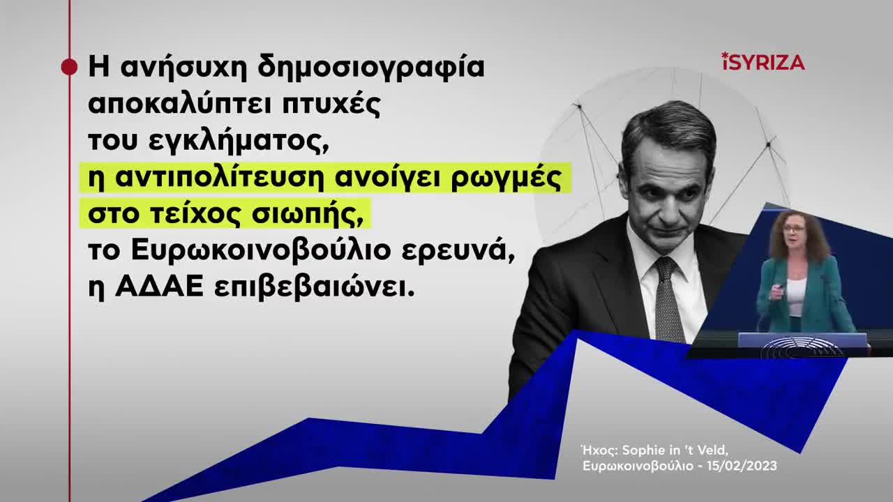 Το σκάνδαλο των υποκλοπών σε ένα λεπτό