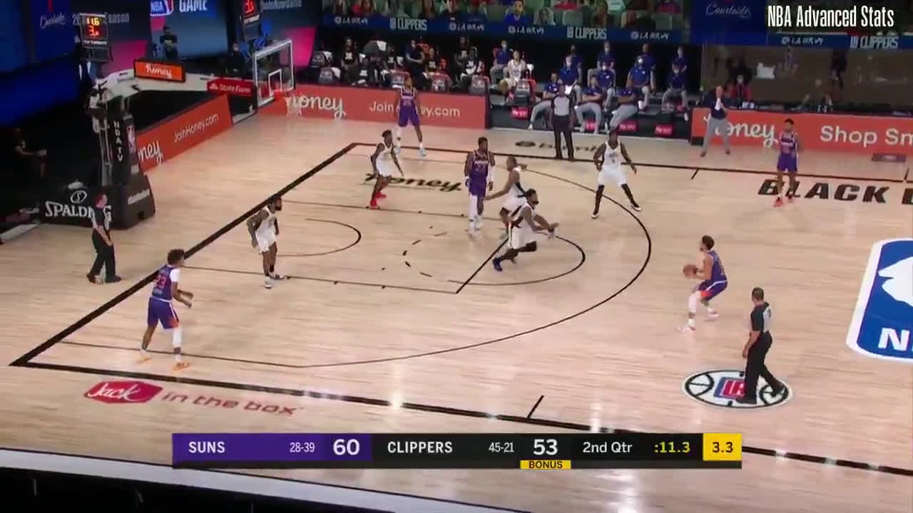 Devin Booker 2020 Bubble Highlights (from u/scooperhoops)