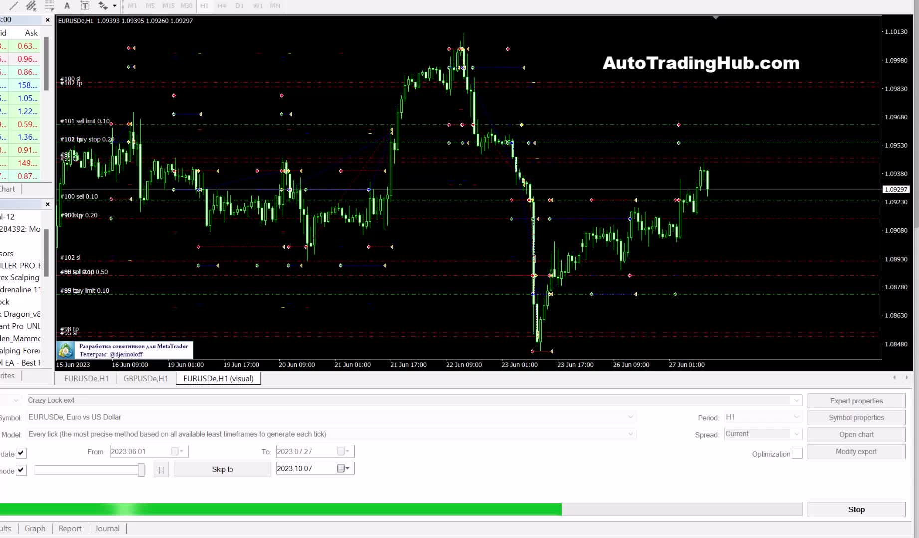 Crazy Forex EA - 2