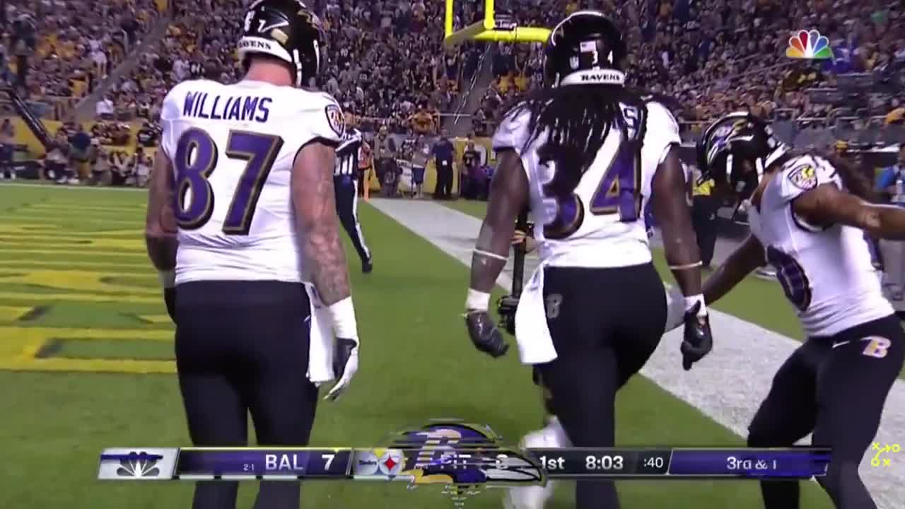 Alex Collins Irish Dance