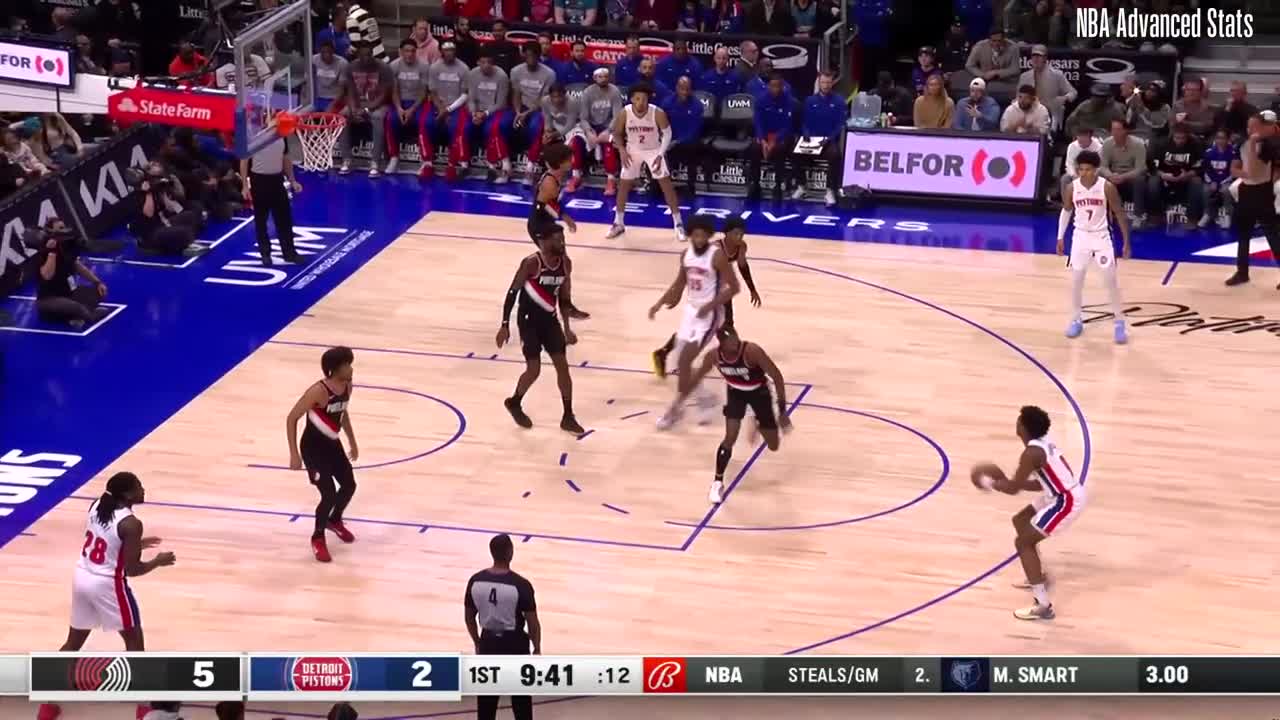 Blazers@Pistons_11-1-23_1Q_09꞉39