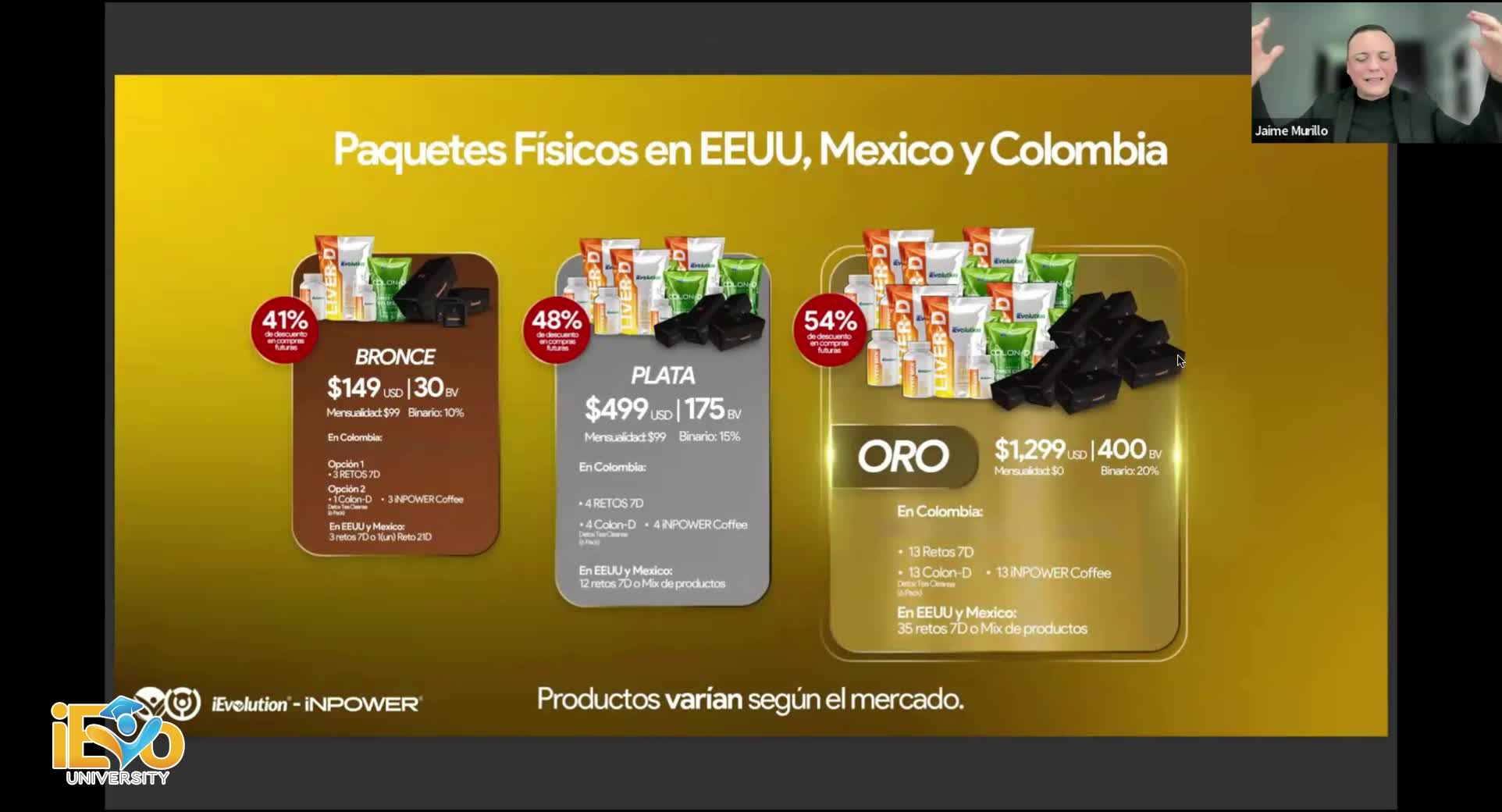 Watch 18-12 Presentación de negocios | Streamable