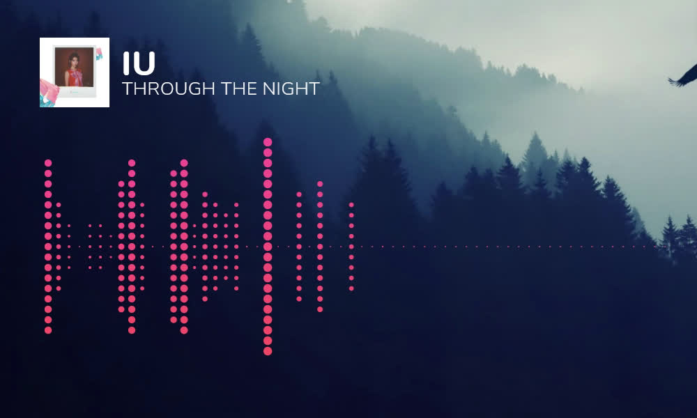[Rainmeter WIP] Dots visualizer : u/khanhas