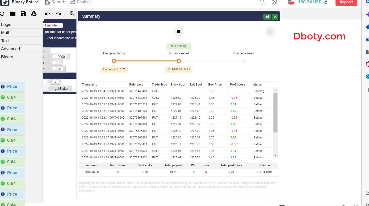 Dboty - Rover Deriv Bot