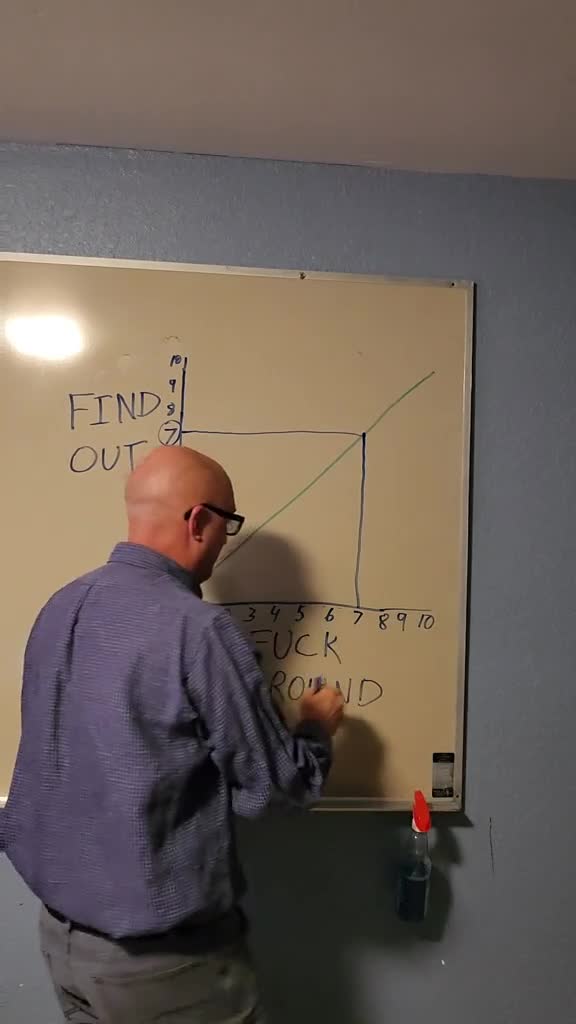 Watch Time to find out | Streamable