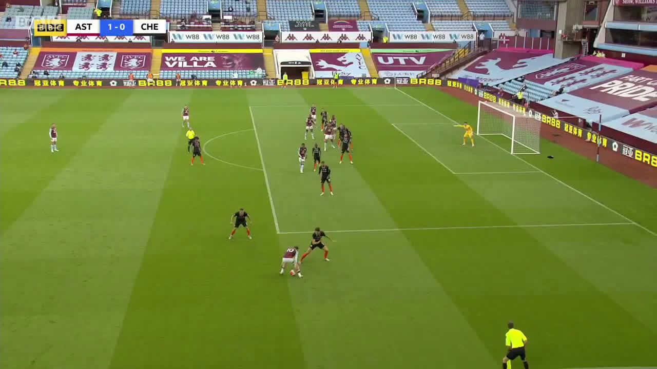 Watch MOTD Aston villa vs Chelsea highlights | Streamable