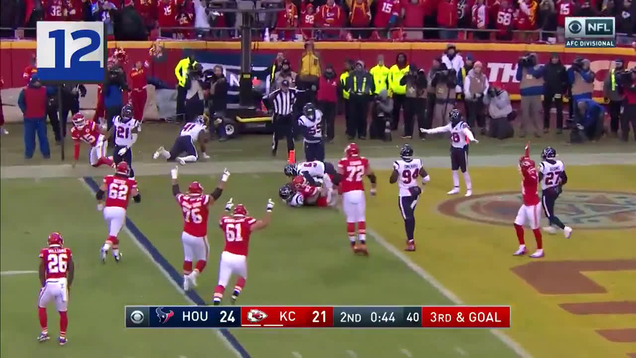 Top 25 plays via NFL