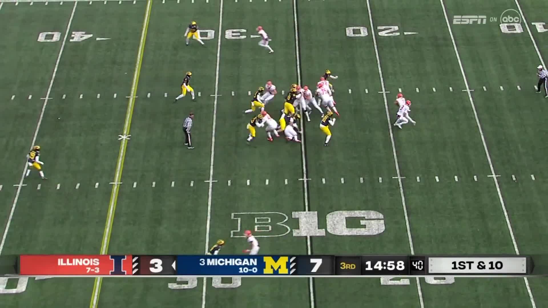 20221100036-Illinois-Colson and Jenkins vs TEs ScentedEvilCoelacanth