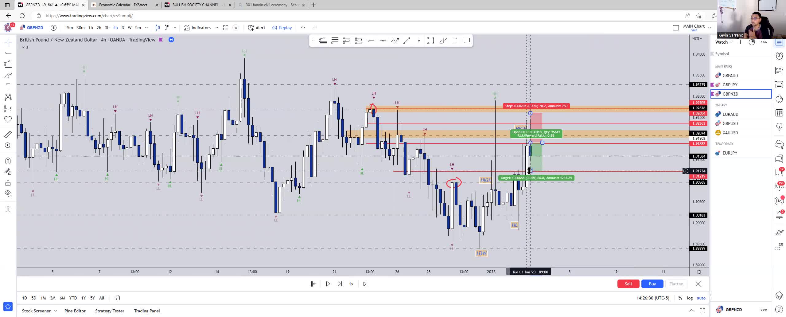 Watch Bullish Society Indicator | Streamable