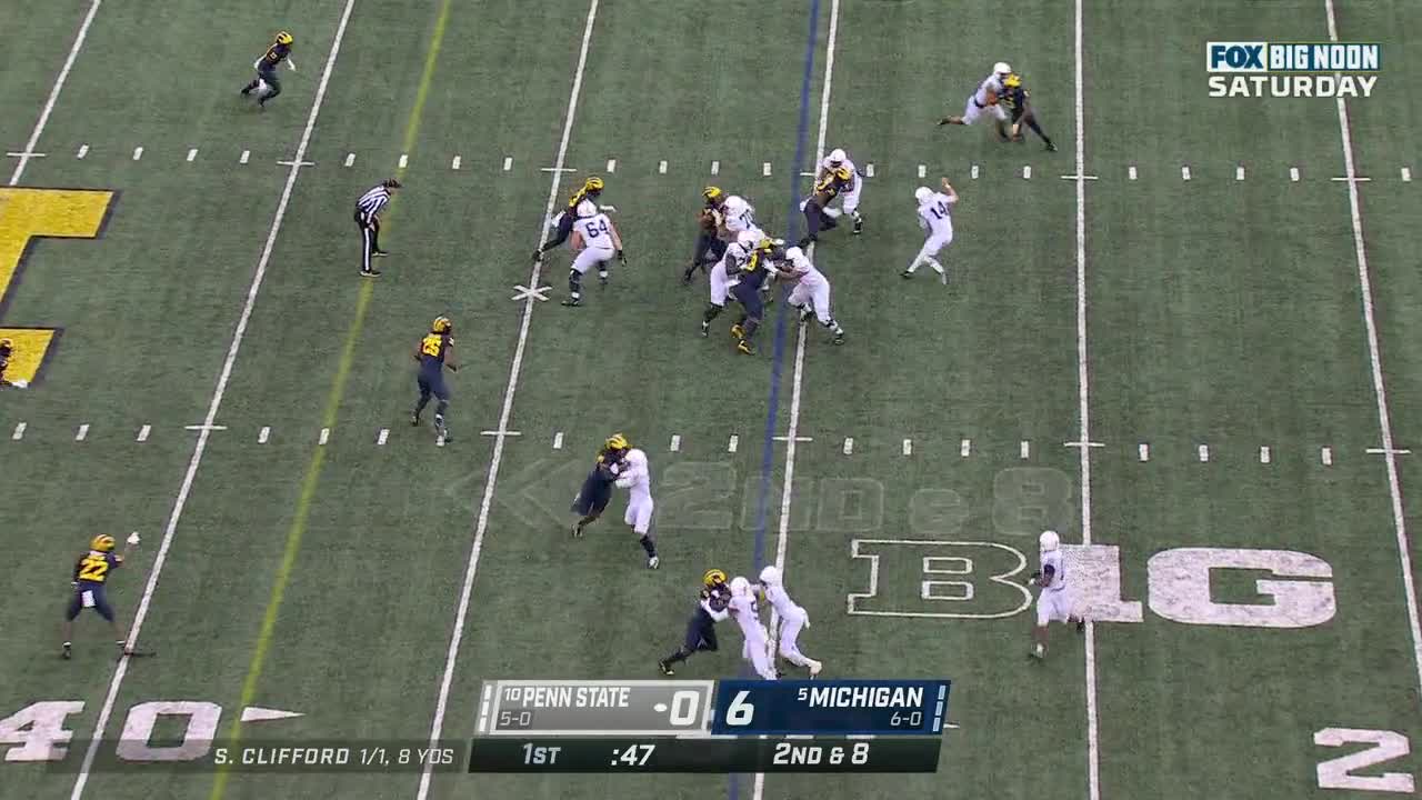 Watch 20220700006-Penn State-Harrell inside on a scrape | Streamable