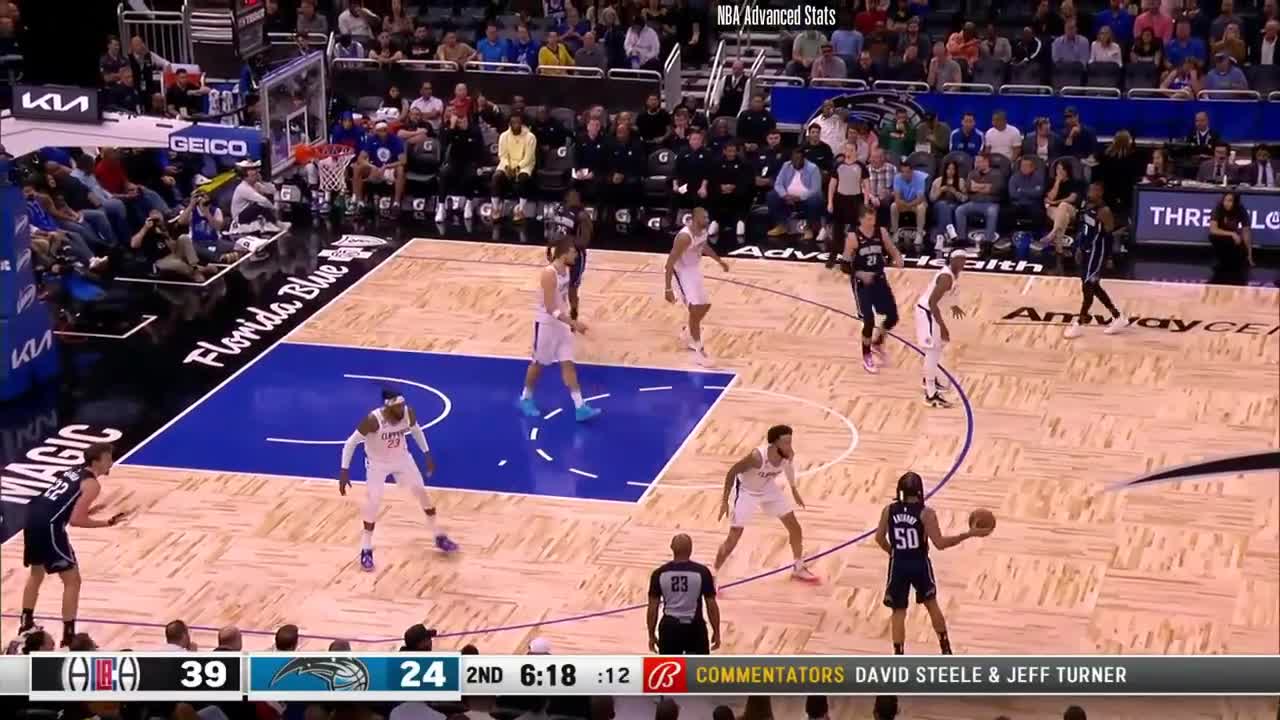 Watch Moe Wagner Post Moves and Dunks | Streamable