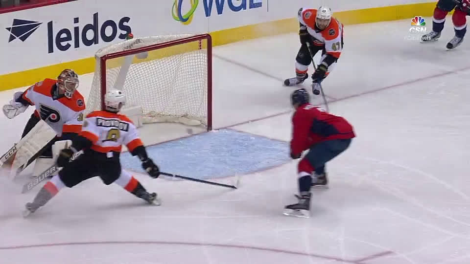 Capitals score four in 3rd period NHL.com