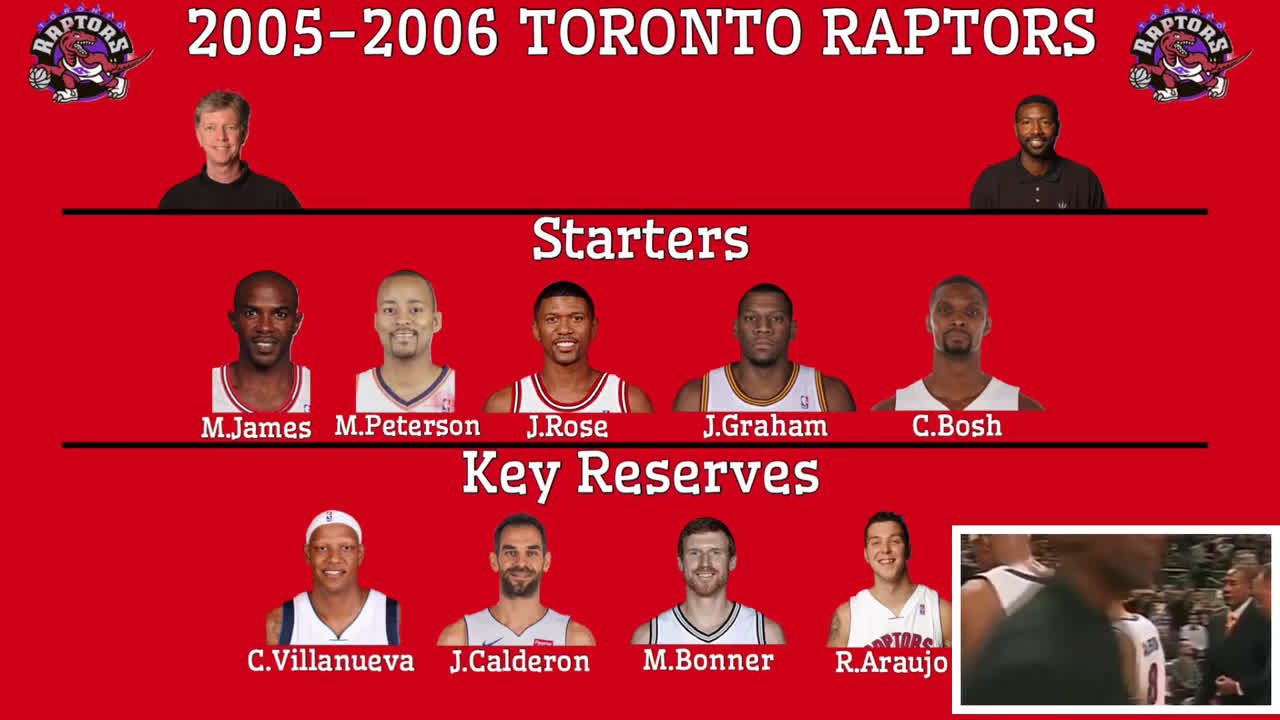 Raptors Timeline Trailer