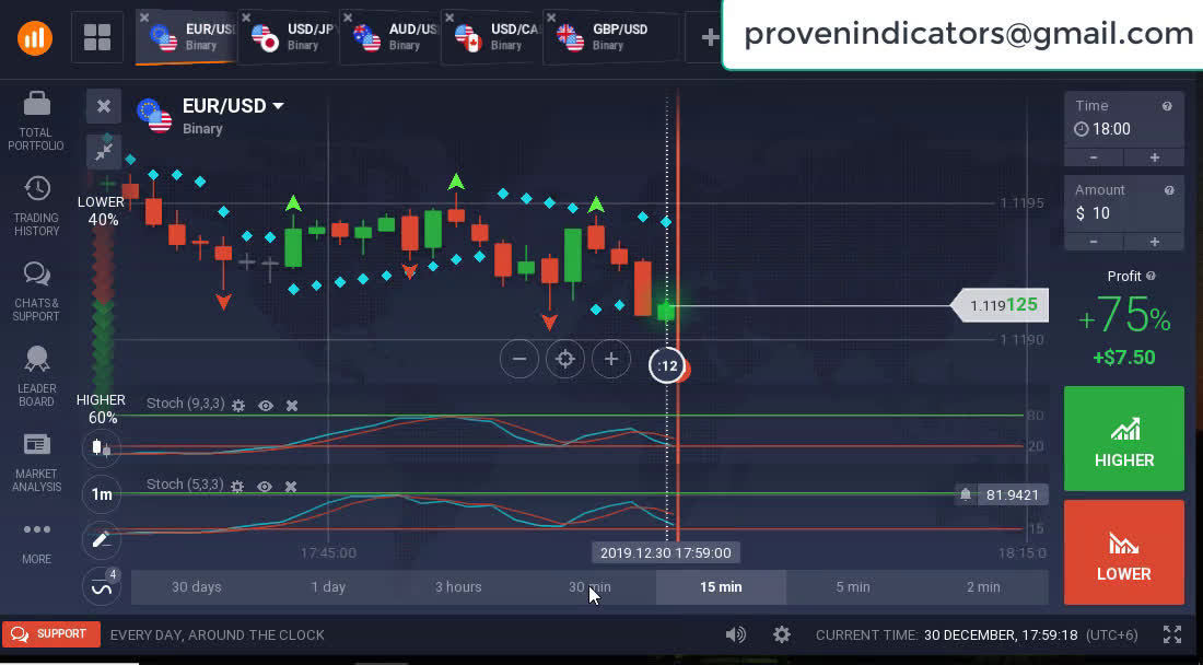 Watch Binary Fxx Robot | Streamable