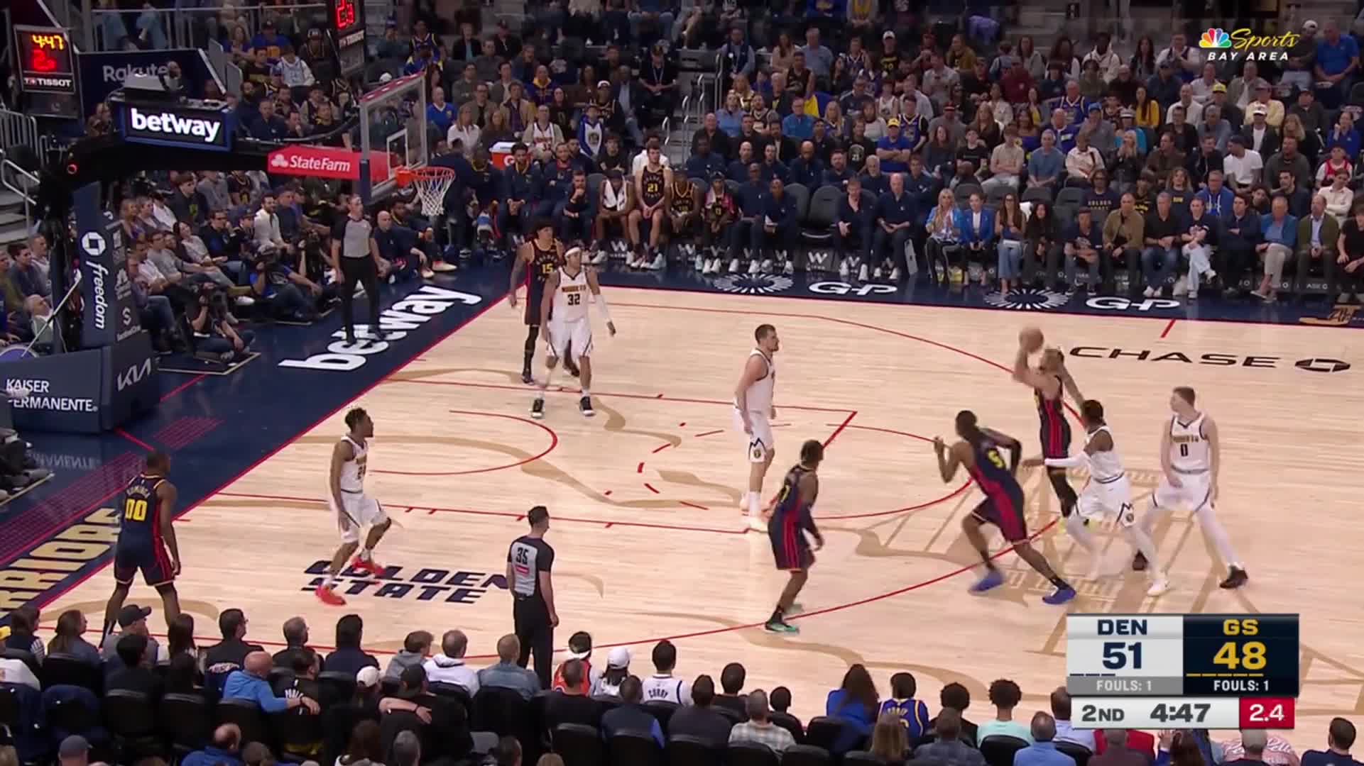Watch curry | Streamable