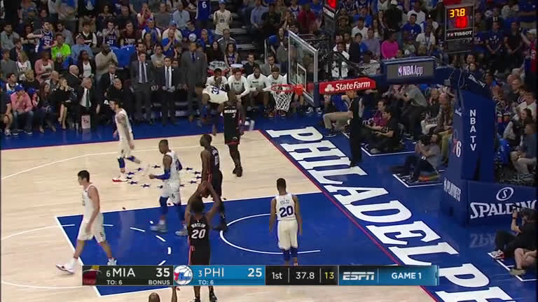 Dwyane Wade with a step back jumper